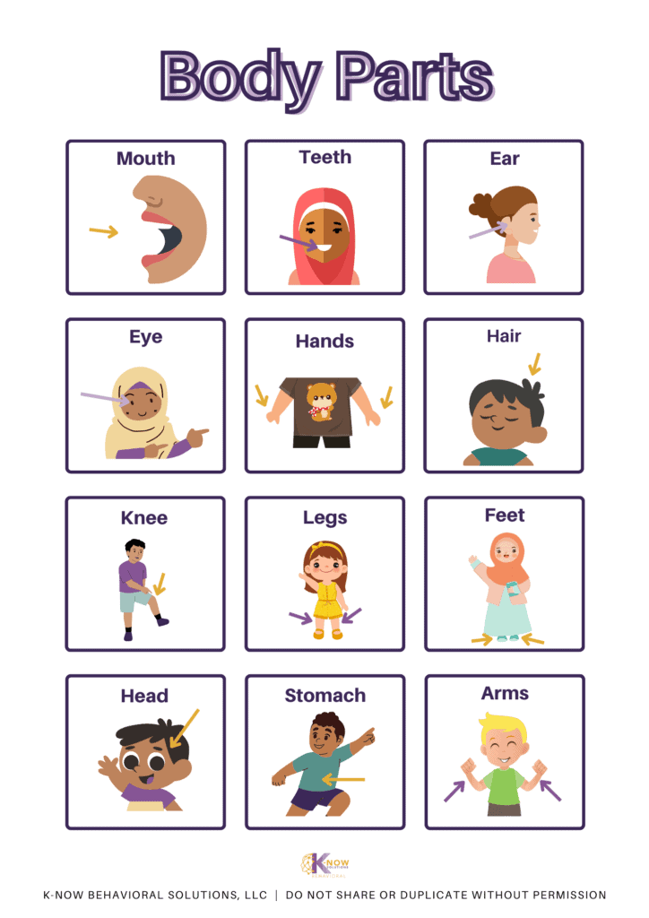 Visuals for ABA-Based Practice | K-Now Behavioral