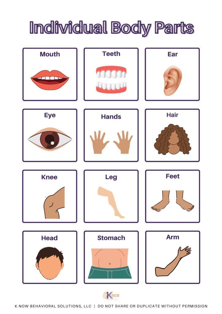 Visuals for ABA-Based Practice | K-Now Behavioral